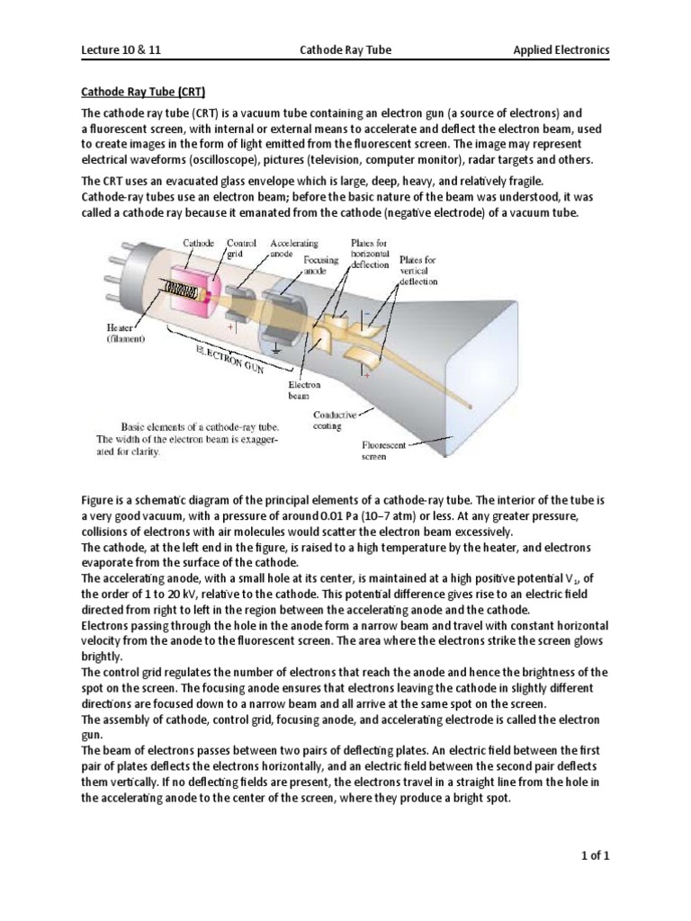Lect 10 and 11 | PDF