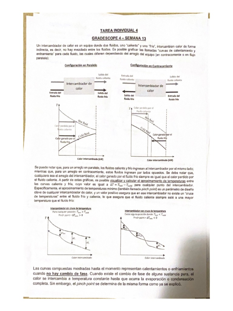 Tarea Individual 4 | PDF