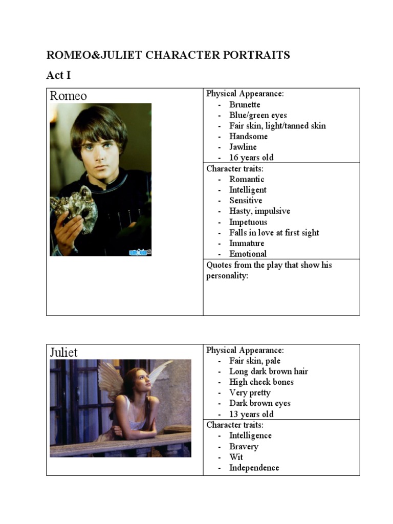 Characters - Portraits - Romeo and Juliet | PDF