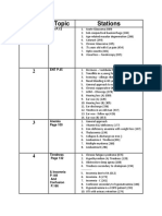 OSCE Revision Checklist - Prepare For OSCEs - Geeky Medics | PDF ...