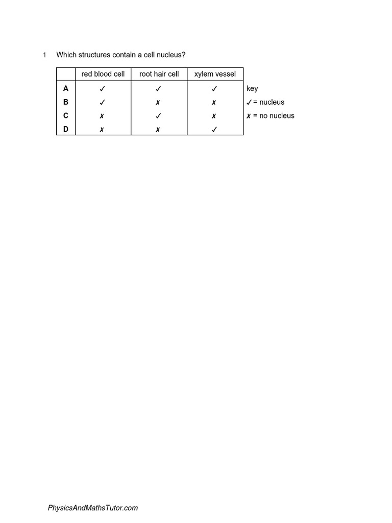 Organisation of The Organism (Multiple Choice) 2 QP | PDF | Tissue ...