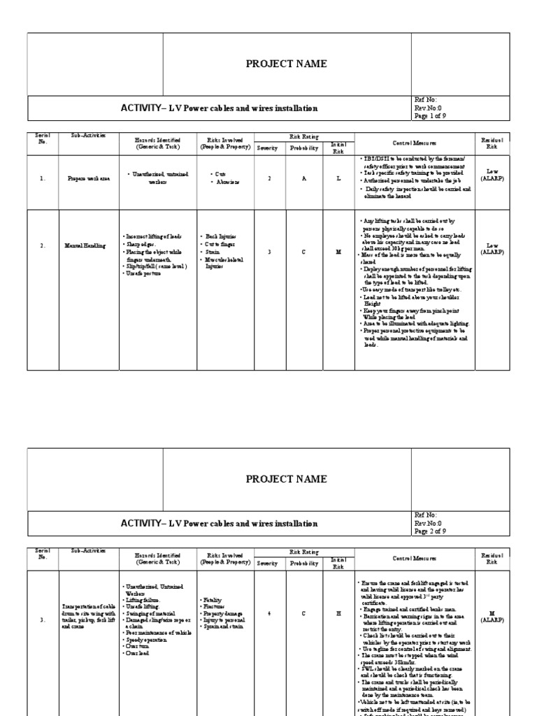 LV Cable Installation Risk Assessment | PDF | Personal Protective ...