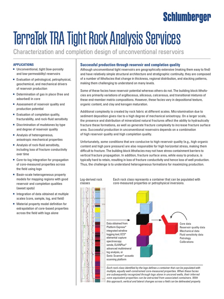 Terratek Tight Rock Analysis Overview ps-210825-014748.20 | PDF ...