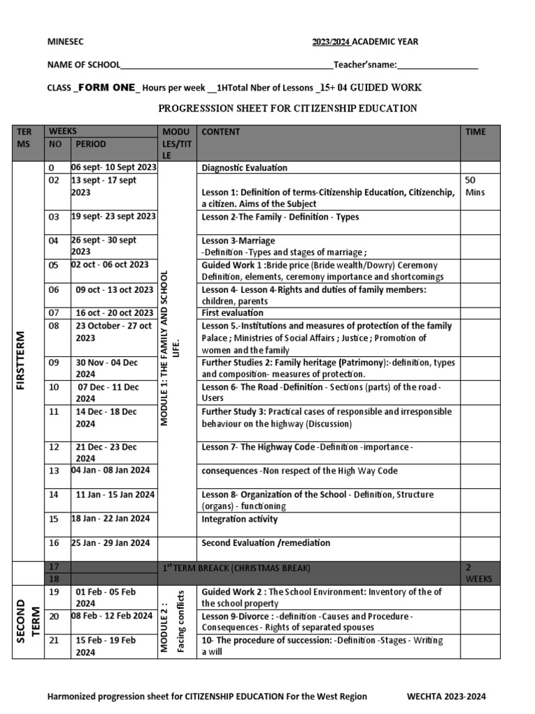 Citizenship Education Progression Sheet | PDF | Banks | Separation Of ...