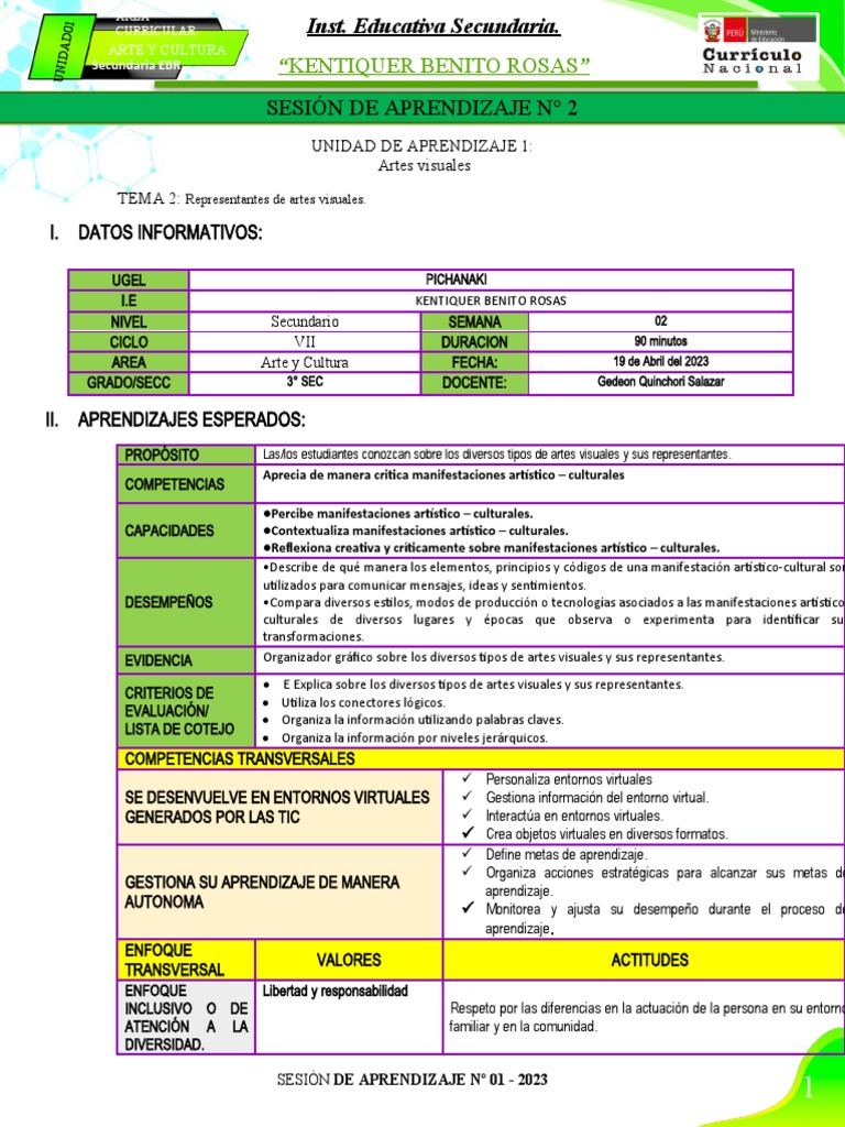 3º Ayc-Ses.1 - Uni 1 - Sem 02 - 2023 | PDF | Aprendizaje | Maestros