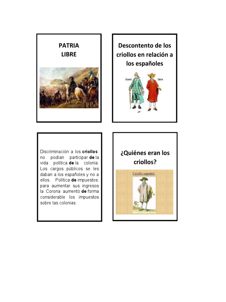 Patria Libre Tarjetas | PDF | España | America latina