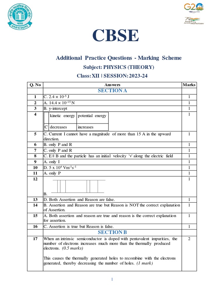 CBSE Class XII Physics Practice 2023-24 | PDF | Capacitor | Wavelength