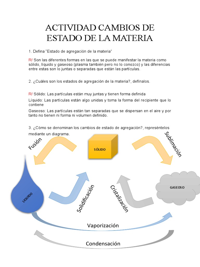 ACTIVIDAD CAMBIOS DE ESTADO DE LA MATERIA | PDF