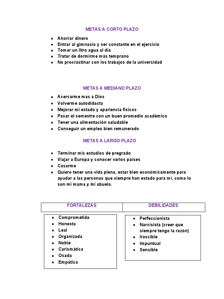 Metas Corto Plazo | PDF | Las emociones | Estrés (biología)
