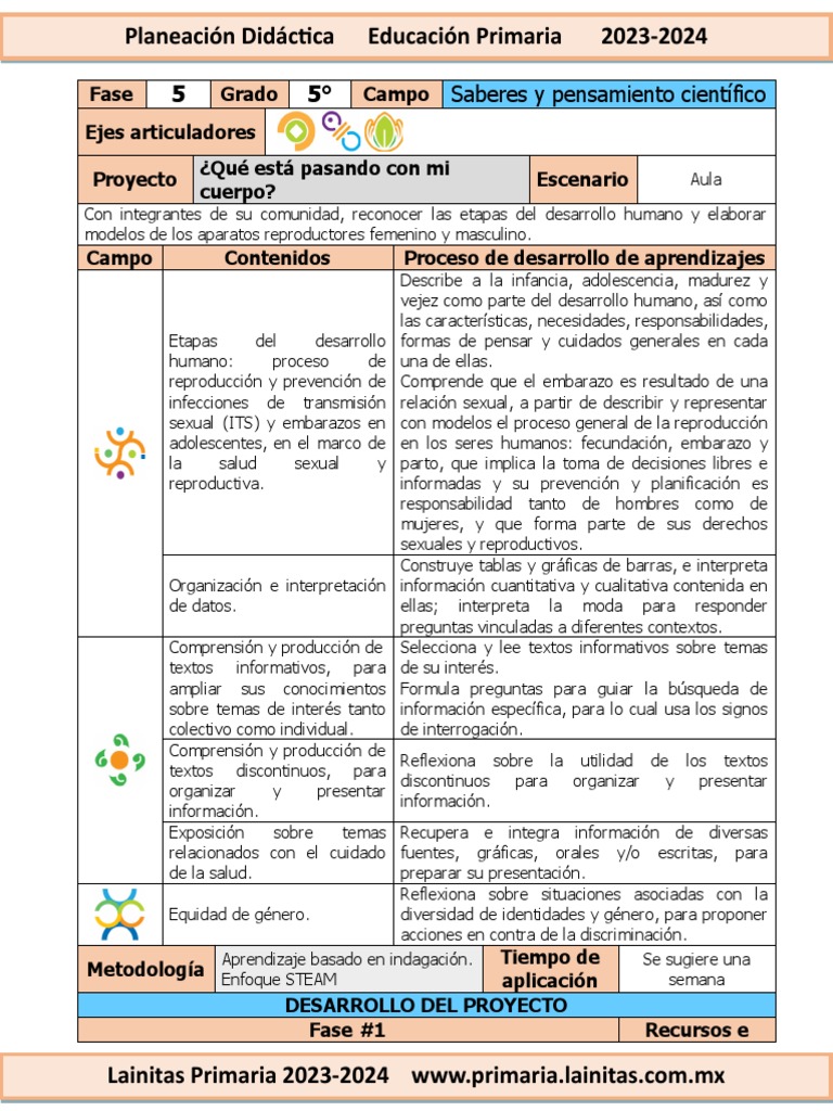 5to Grado Septiembre - 05 Qué Está Pasando Con Mi Cuerpo (2023-2024 ...