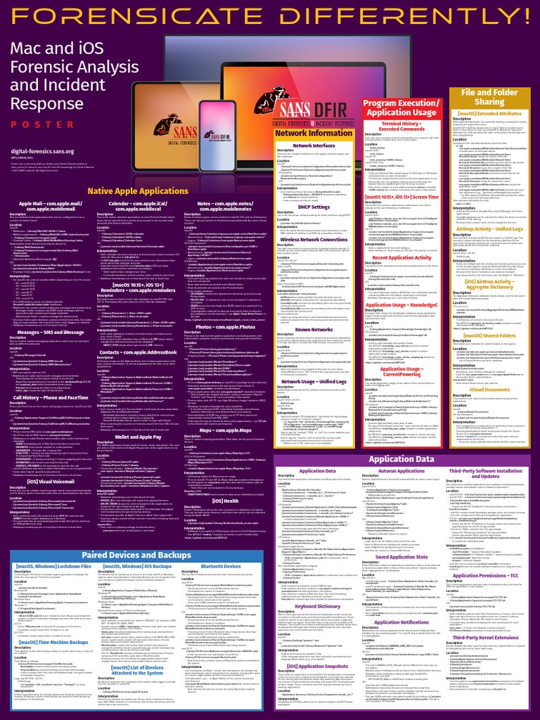 Mac and Ios Forensic Analysis and Incident Response-1 | PDF