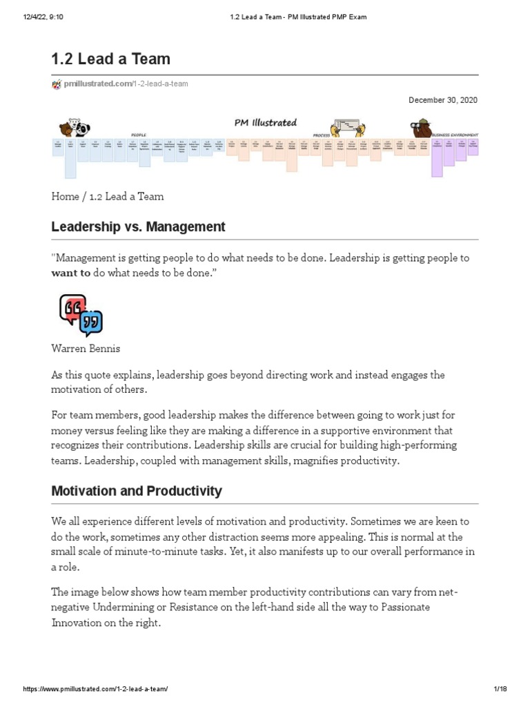 1.2 Lead A Team - PM Illustrated PMP Exam | PDF | Motivational | Motivation