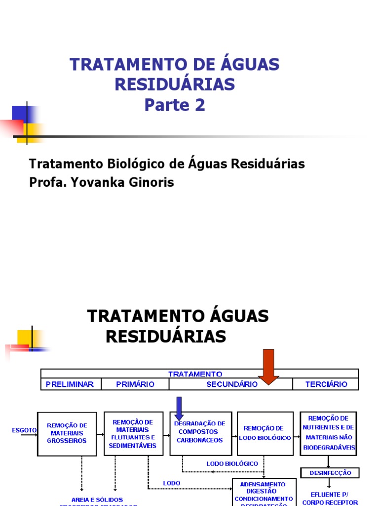 Tratamento de Águas Residuárias Parte 2 | PDF | Águas residuais | Química