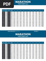 HAMR Test Scorecard | PDF