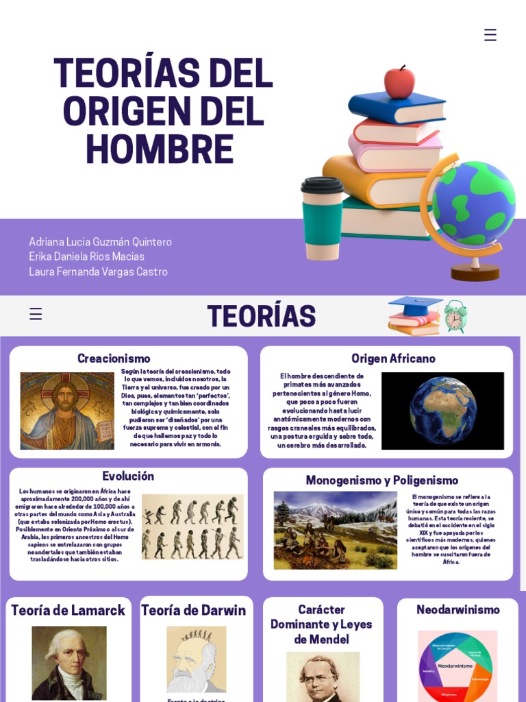 Teorias Del Origen Del Hombre | PDF | Evolución | Herencia