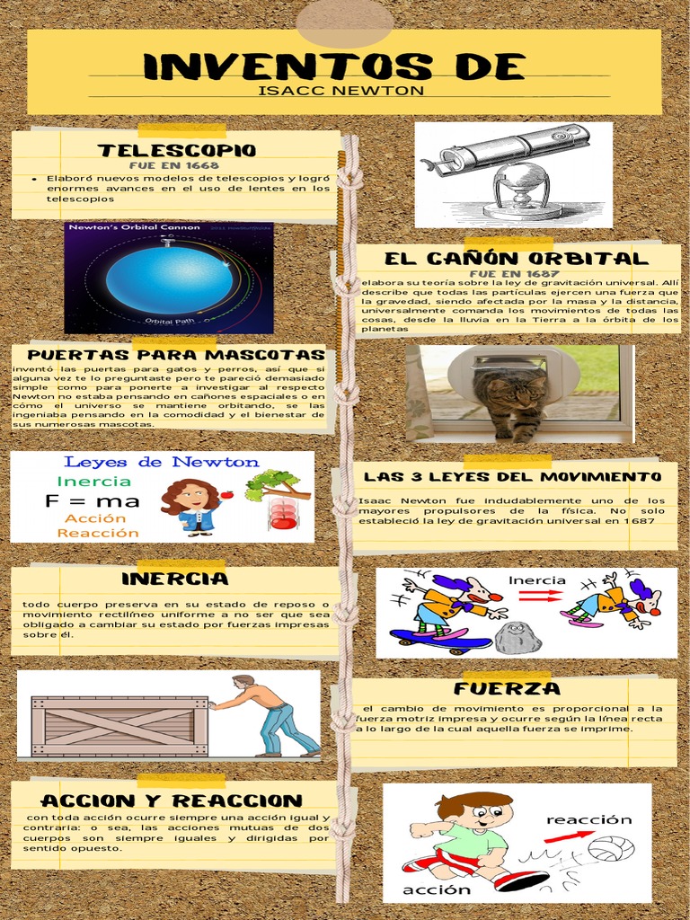 Inventos y Teorías de Isaac Newton | PDF