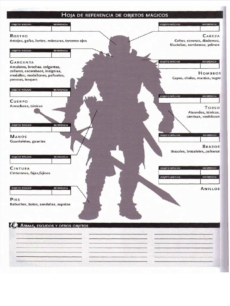 Dokumen - Tips - 35 Hoja de Referencia de Objetos Magicos | PDF
