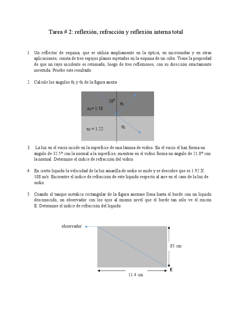 Tarea # 2: Reflexión, Refracción y Reflexión Interna Total | PDF ...