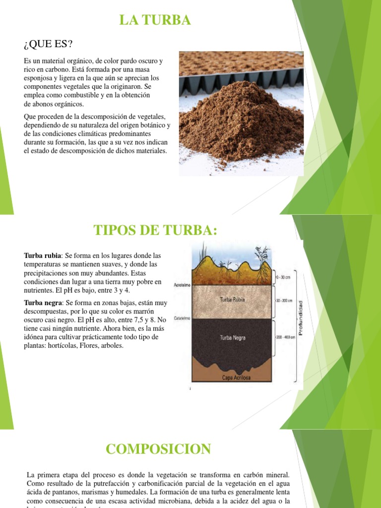 TURBA | PDF | Turba | Horticultura