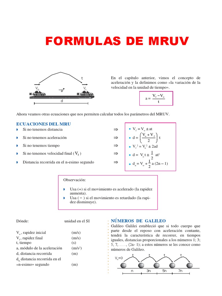 Formulas de MRUV | PDF | Velocidad | Aceleración