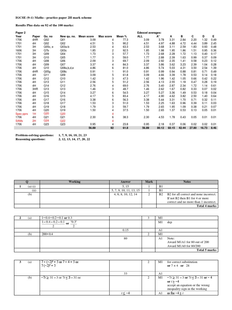 Igcse 9 1 Maths Practice Paper 2h Mark Scheme Pdf Inequality