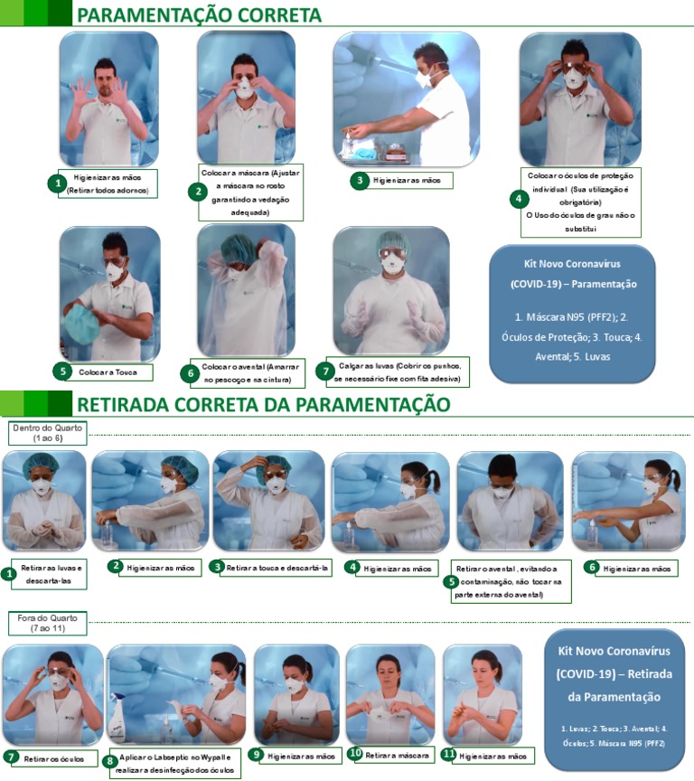 Geral - Paramentacao e Retirada Passo A Passo-Covid-19 2020 04 06 v1 | PDF