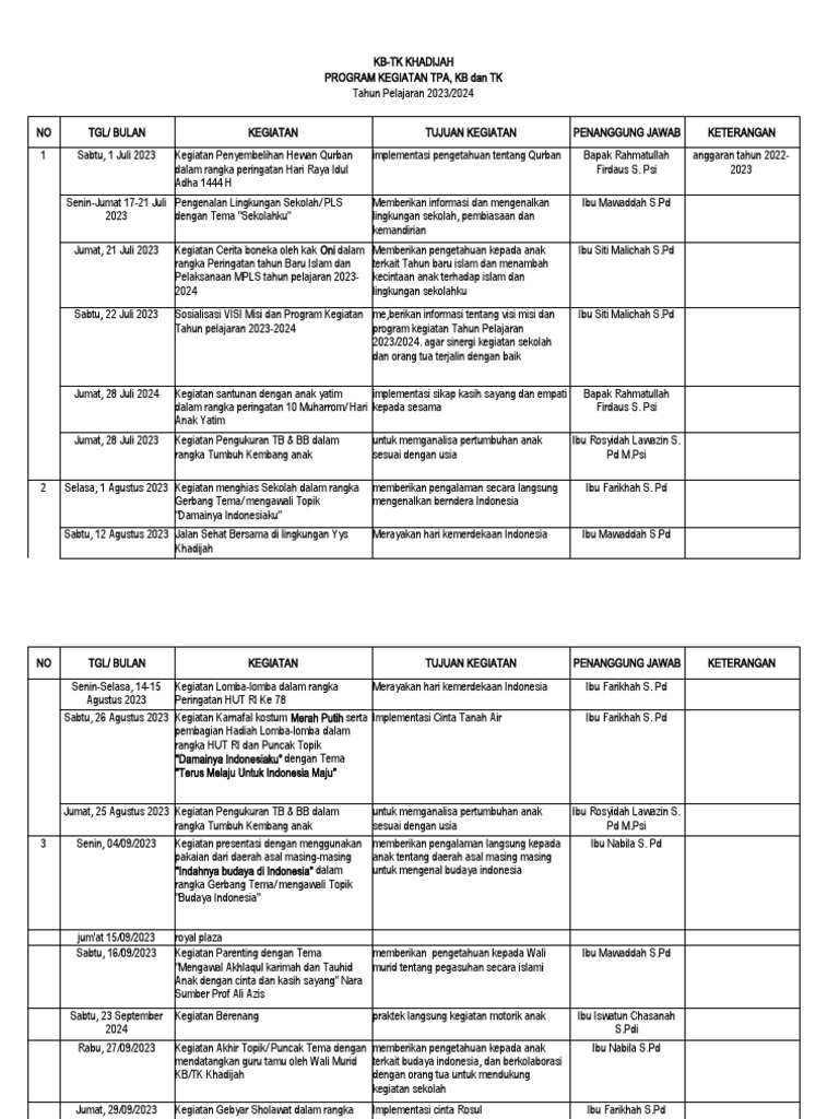 Program Kegiatan KB-TK Khadijah 2023/2024 | PDF