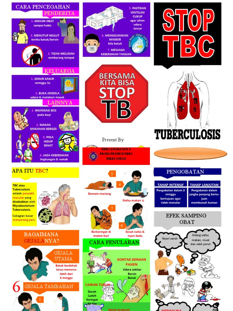 Pencegahan dan Gejala TBC | PDF