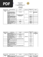 Math Grade 10 Curriculum Guide | PDF | Circle | Equations