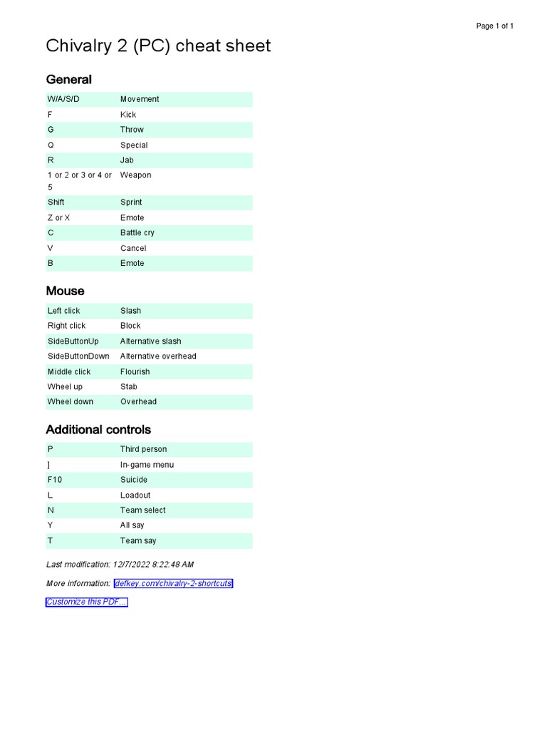 Chivalry 2 Shortcuts | PDF