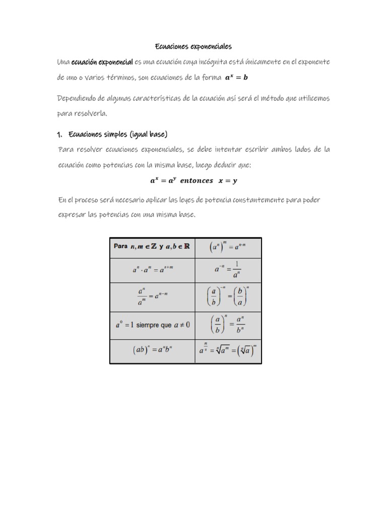 CSCJ MATEMATICA UNDECIMO Ecuaciones Exponenciales ENSAYO BORRADOR | PDF