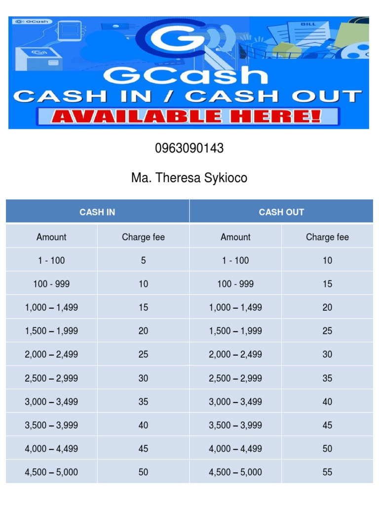 Gcash Cash in Cash Out | PDF