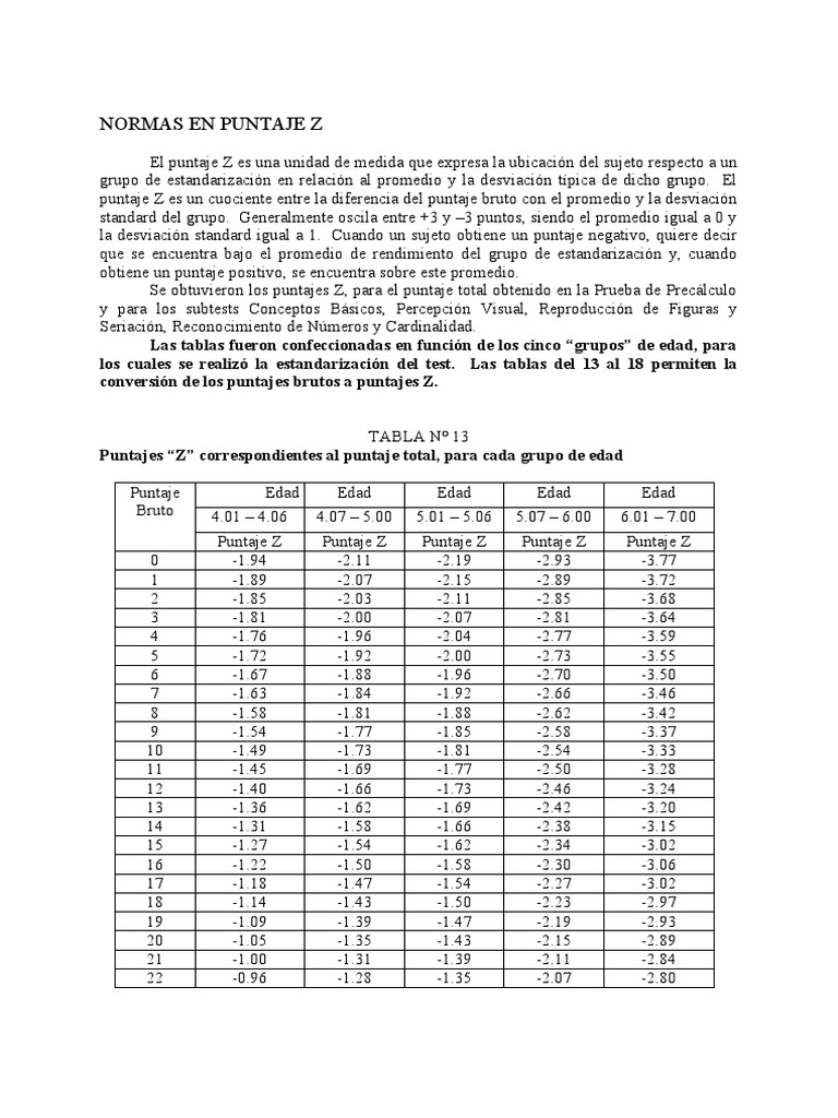 Tablas de Puntajes Z por Edad | PDF