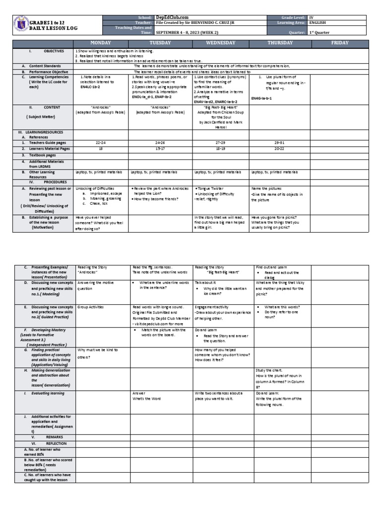 DLL - English 4 - Q1 - W2 | PDF | Behavior Modification | Cognitive Science
