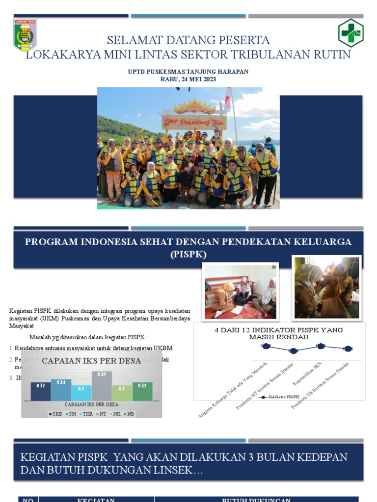 Linsek Mei Pispk | PDF