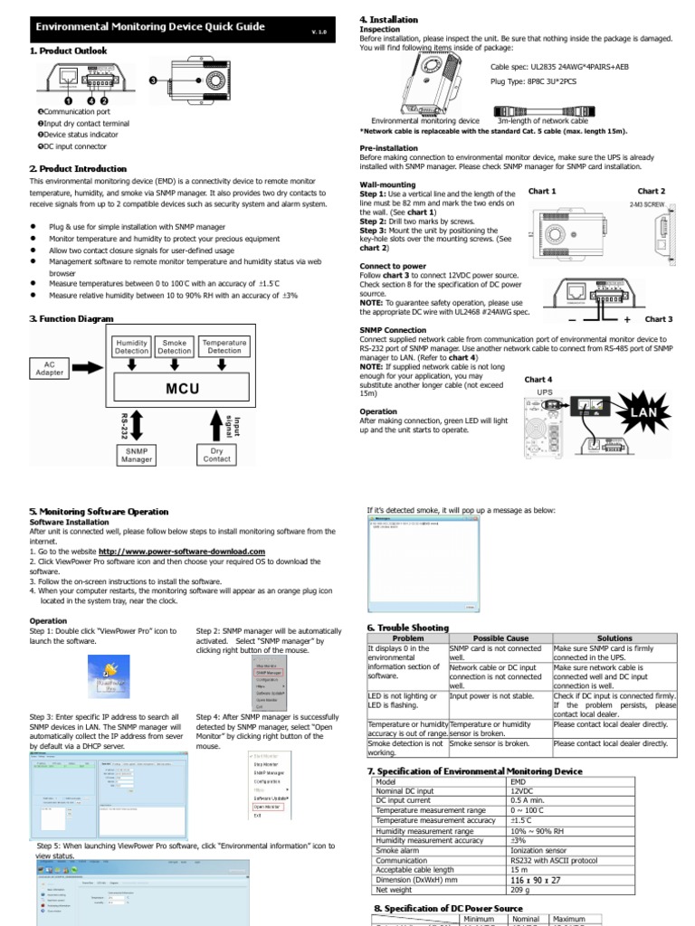 EMD User Manual | PDF | Electrical Connector | Electronics