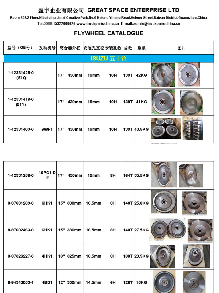 Flywheel Supply Catalog Overview | PDF | Motor Vehicle