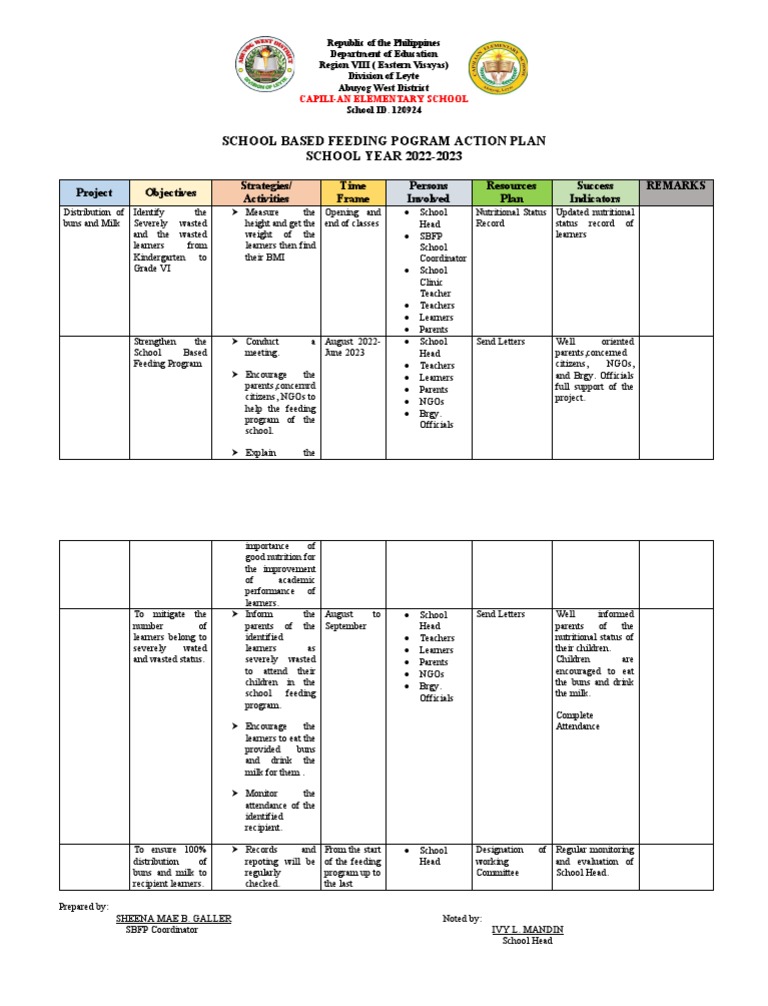 SBFP Action Plan 2022-2023 | PDF
