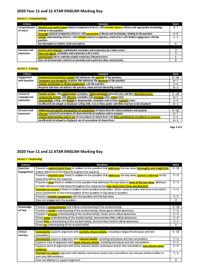 ATAR ENG Marking Key | PDF | Paragraph | Understanding