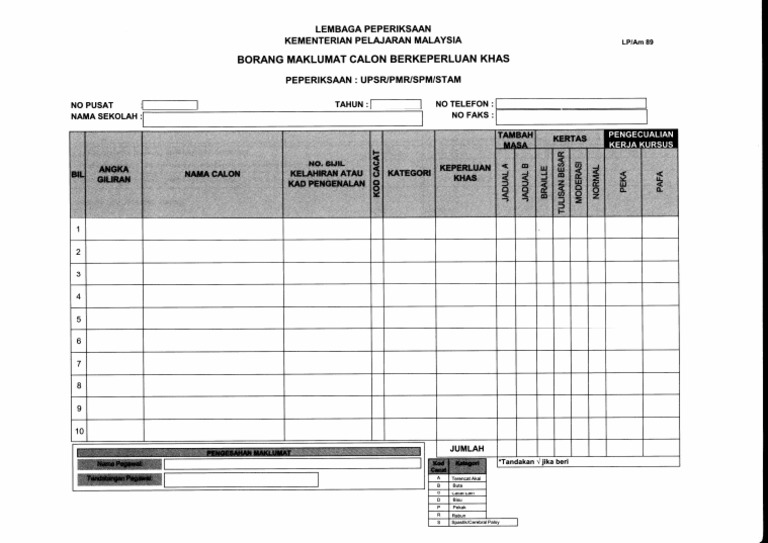 Lp-Am-89 Borang CBK | PDF