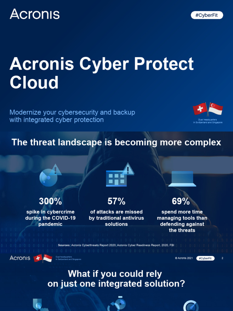 Product Deck Acronis Cyber Protect Cloud Core EN US | PDF | Antivirus ...