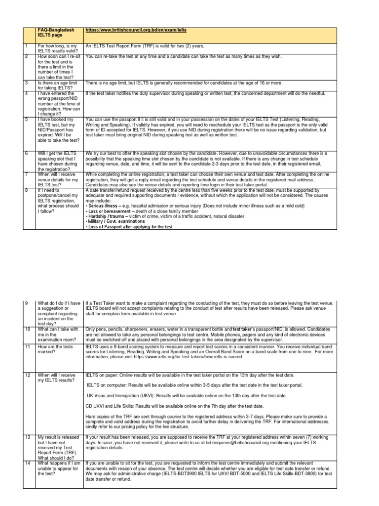 Ielts Faq Website | Download Free PDF | International English Language ...