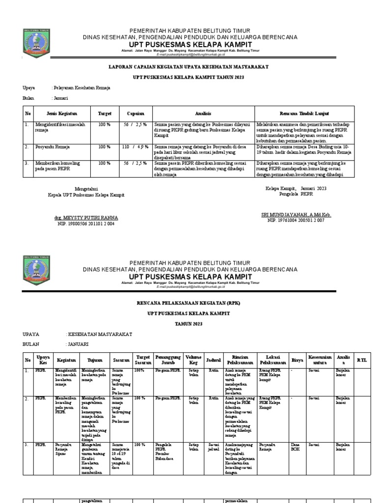 Lap 4 Macam Jan 23 | PDF