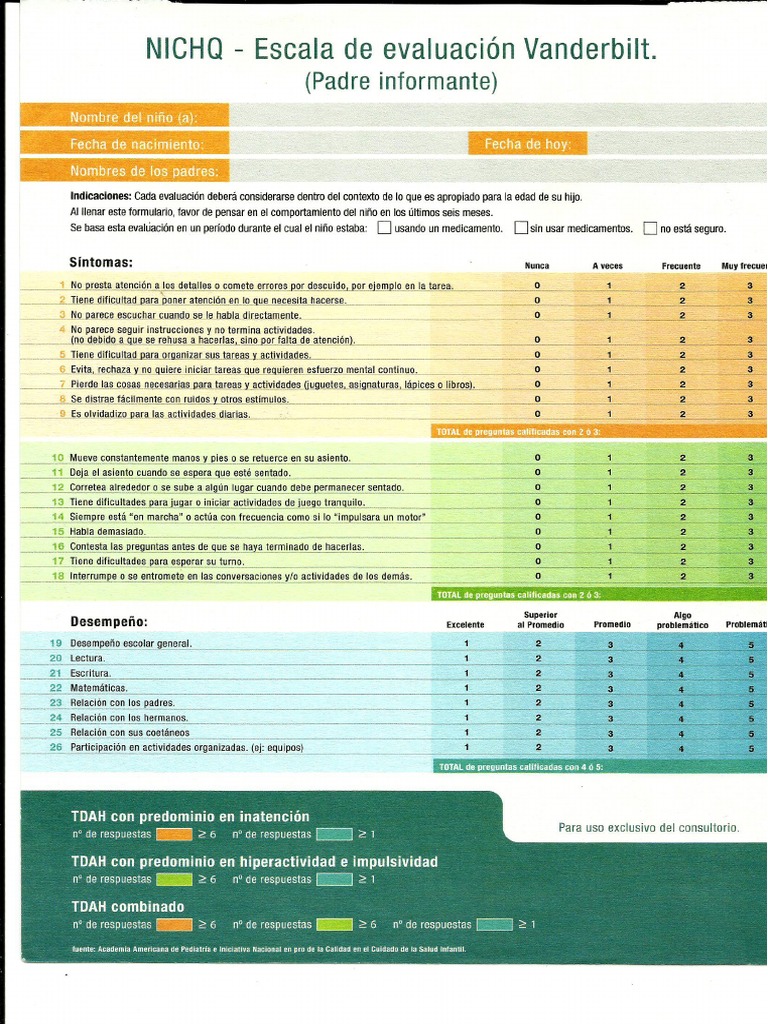 Escala Vanderbilt | PDF