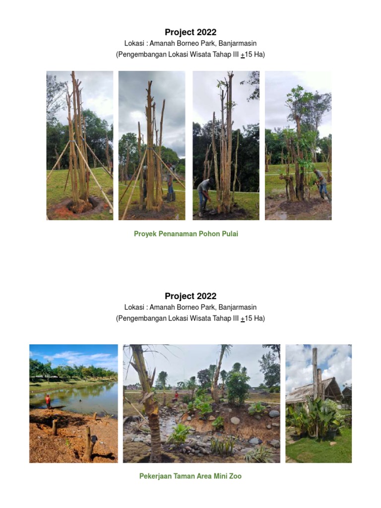 Dokumentasi Proyek | PDF