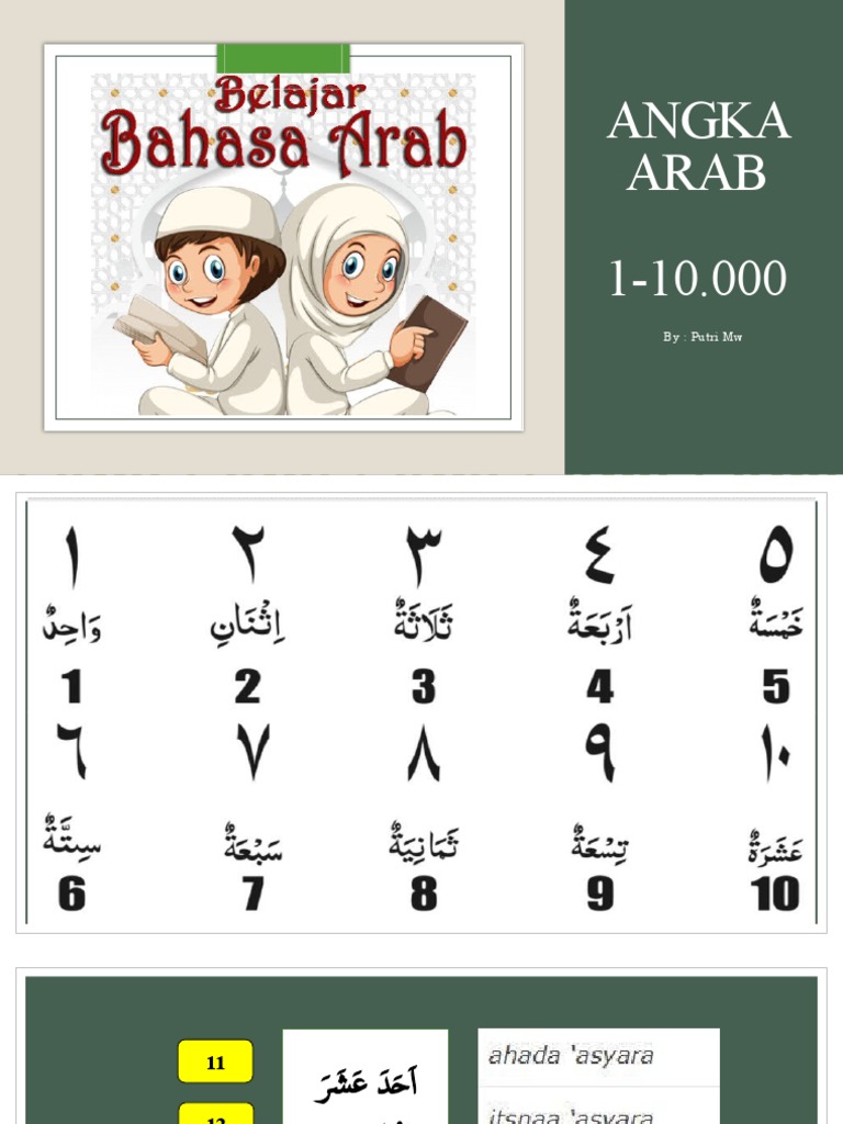 Angka Arab 1-10.000 | PDF