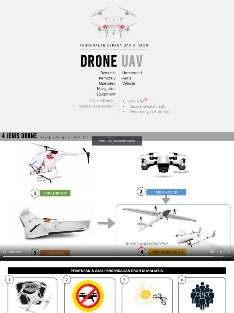 Drone | PDF