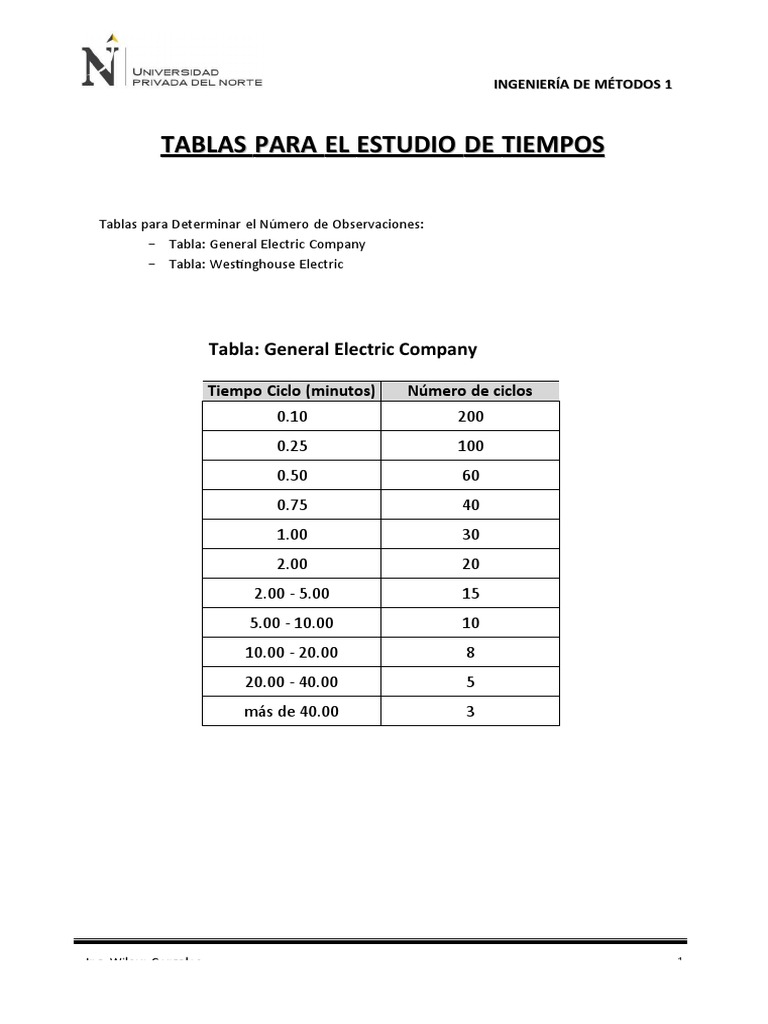 Estudio De Tiempos Tablas Pdf