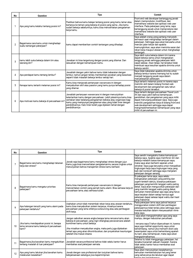 50 Interview Question and Tips - XLSX - Posisi | PDF