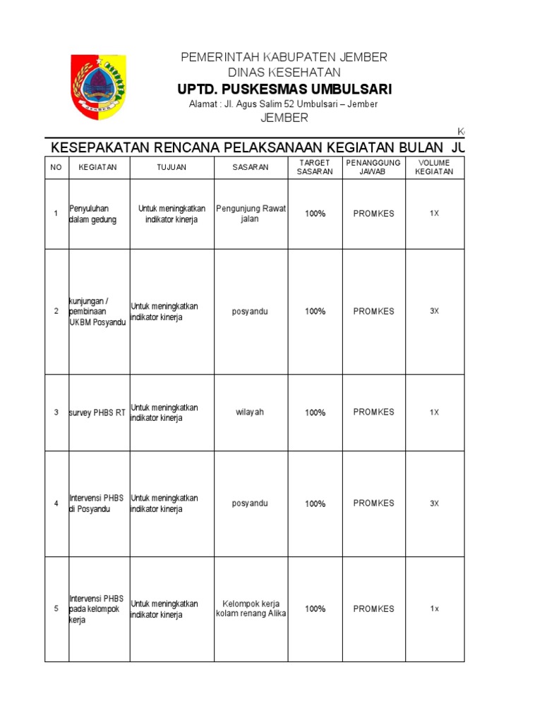 Monev Juli Indra 23 | PDF